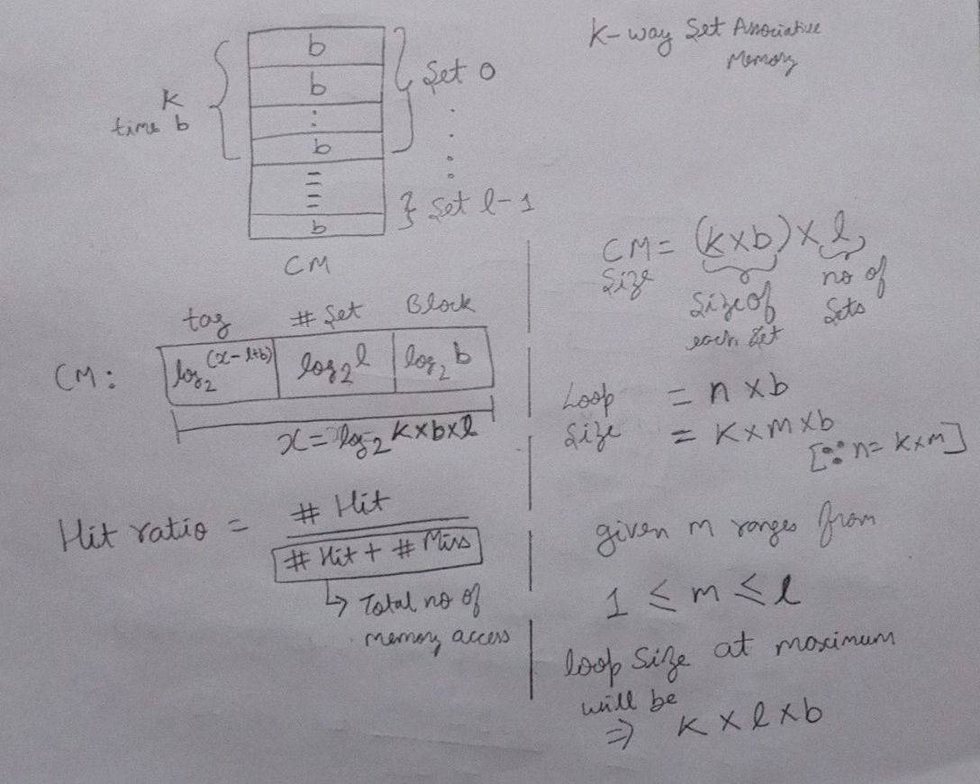 CO & Architecture: GATE CSE 1998 | Question: 18