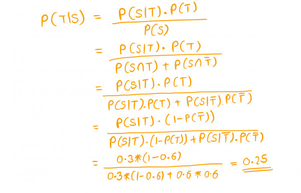 Probability: GATE DS&AI 2024 | Question: 48