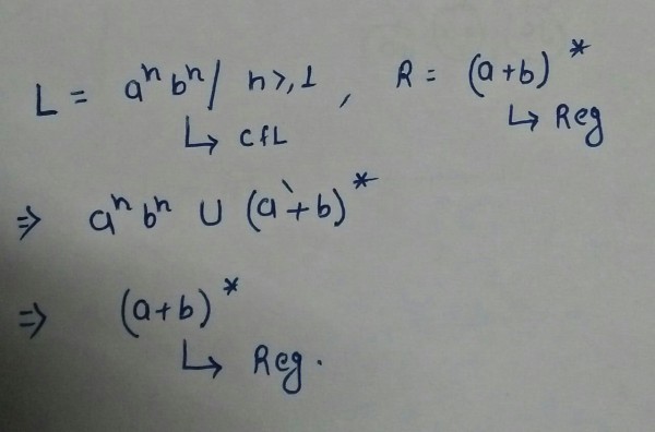 Theory of Computation: TOC regular language