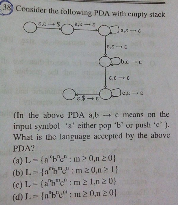 Theory of Computation: Which of the language accepted by the following PDA