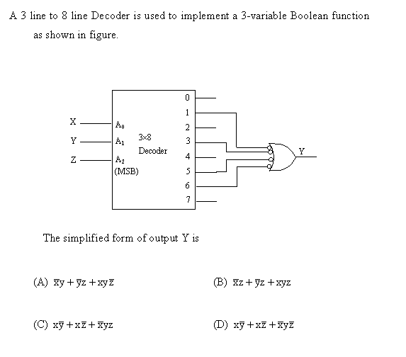 Digital Logic Ace Test Series Digital Logic Decoder