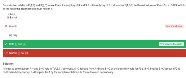 Databases: Testbook test series