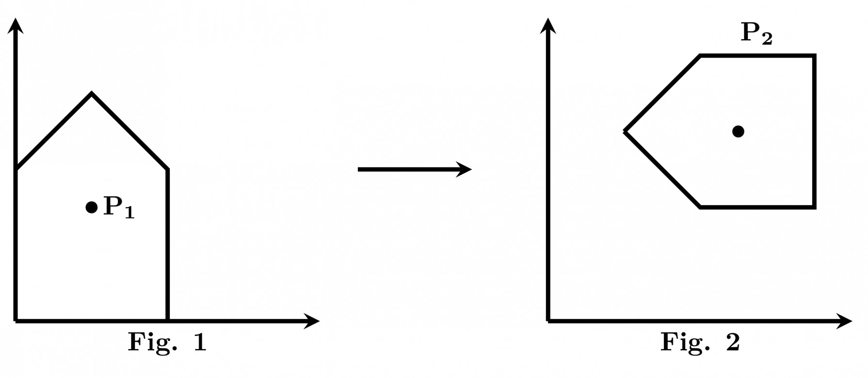 Computer Graphics: UGC NET CSE | December 2013 | Part 3 | Question: 66