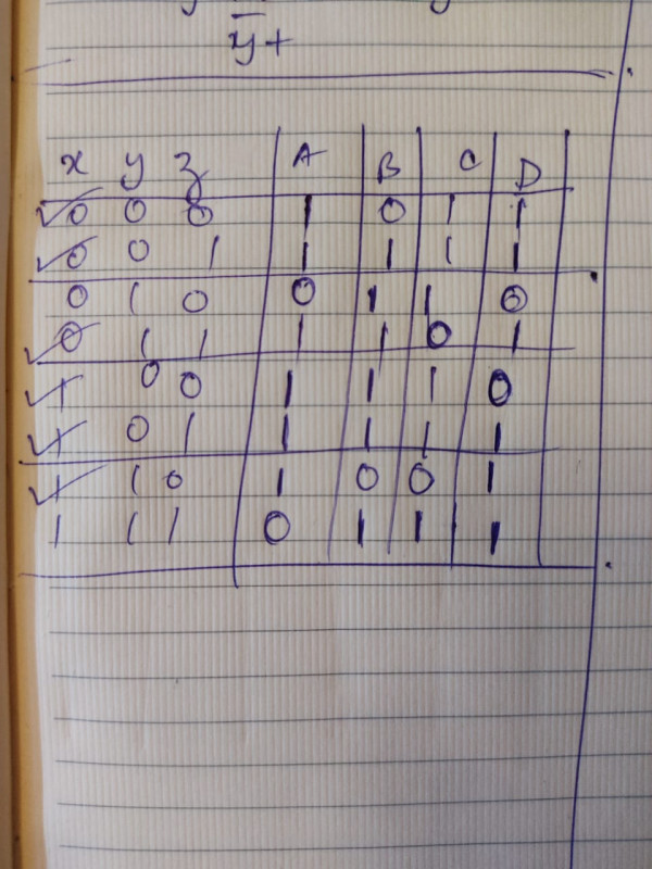 Digital Logic: GATE CSE 2021 Set 2 | Question: 5