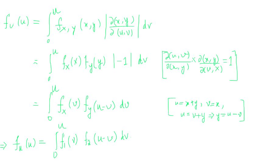 Probability: GATE CSE 2003 | Question: 60, ISRO2007-45