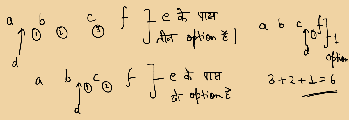 Algorithms: GATE CSE 2016 Set 1 | Question: 11