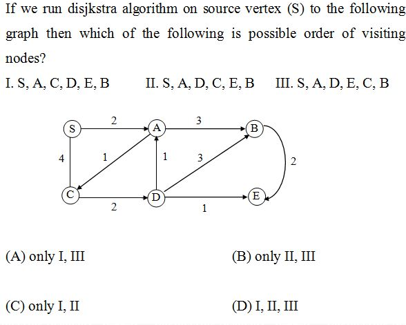 Algorithms: Question
