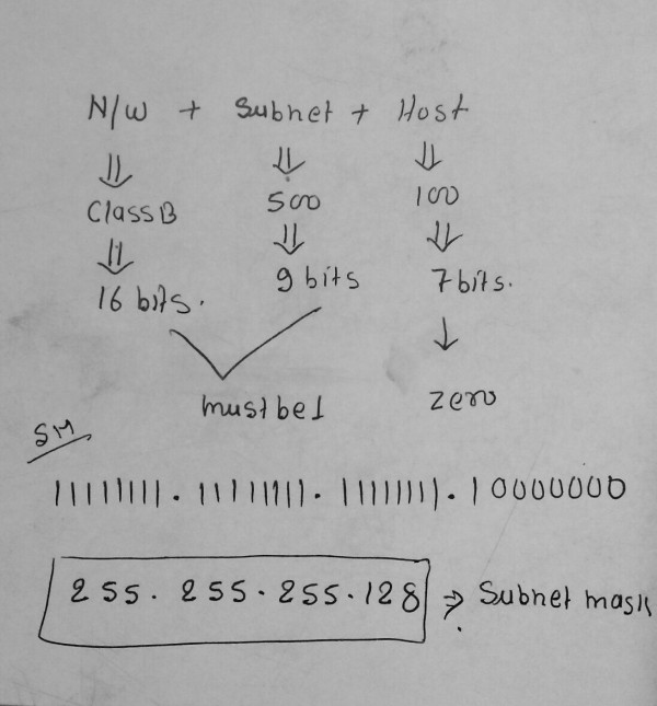 Computer Networks: UGC NET CSE | June 2019 | Part 2 | Question: 84