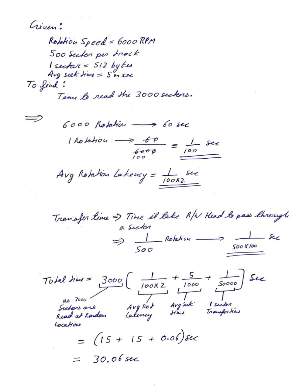 Operating System: GATE CSE 2024 | Set 2 | Question: 43