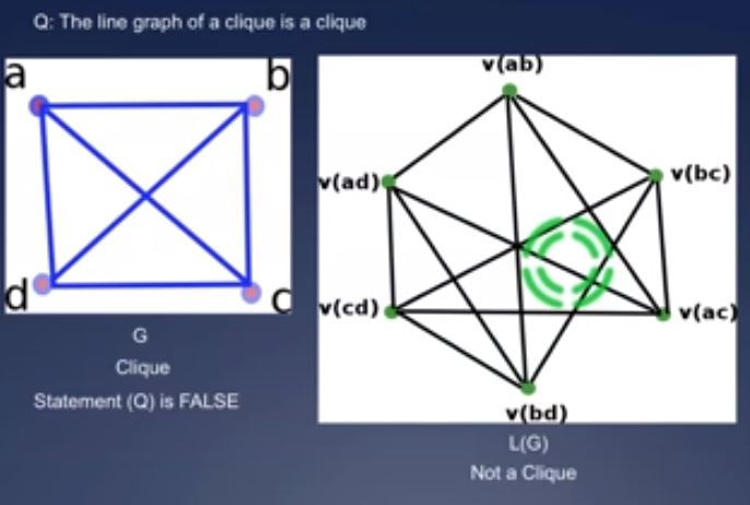 GATE CSE 2013 | Question: 26 - GATE Overflow for GATE CSE