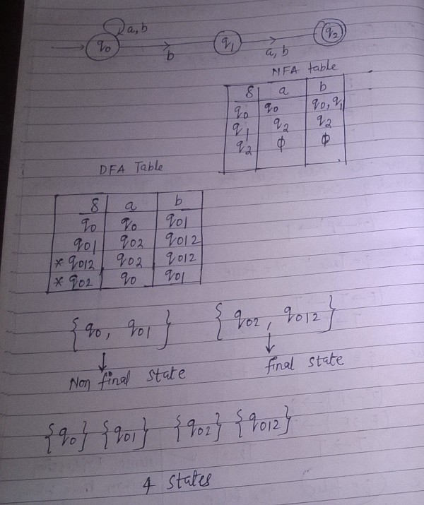 Theory of Computation: GATE CSE 2017 Set 1 | Question: 22