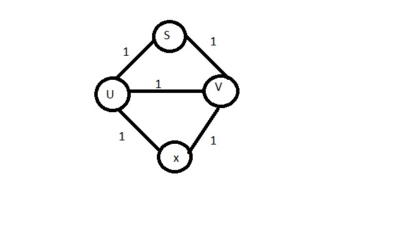 Algorithms: GATE CSE 2015 Set 1 | Question: 45