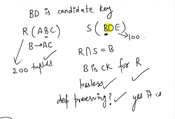 Gate Cse 2010 Question 43 Gate Overflow 7247