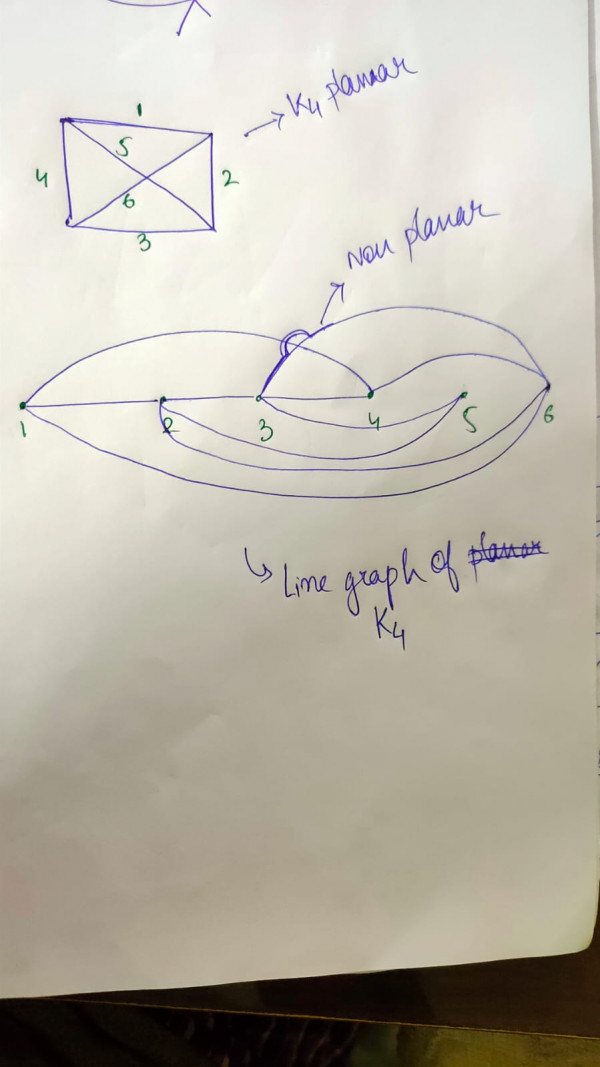 Graph Theory: GATE CSE 2013 | Question: 26
