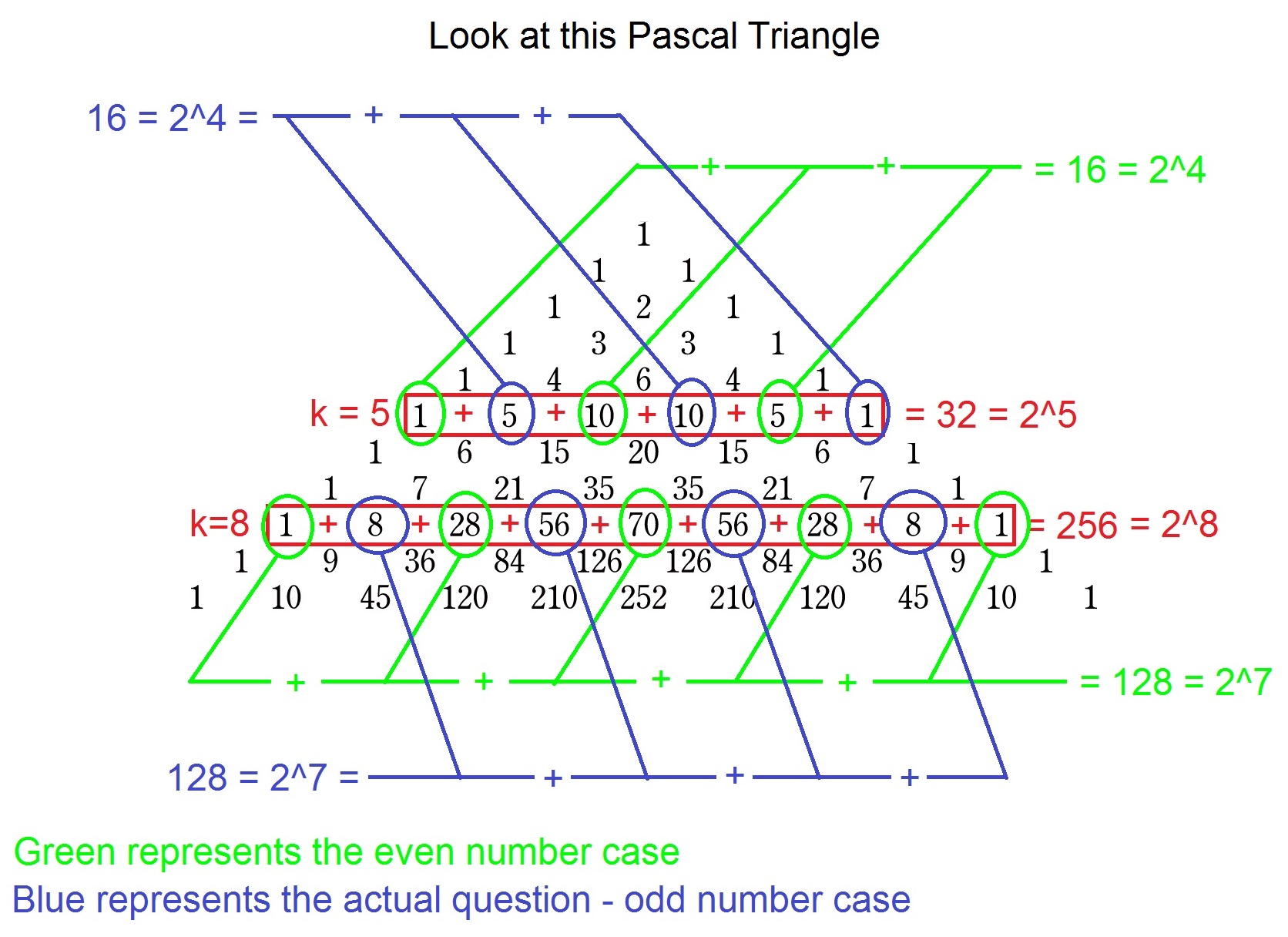 Probability: GATE CSE 2020 | Question: 45