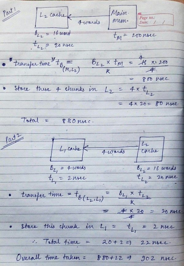 CO and Architecture: GATE CSE 2010 | Question: 49