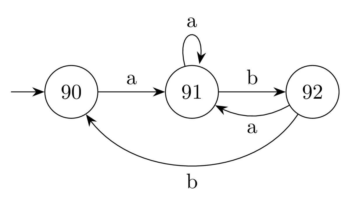 Others: UGC NET CSE | June 2007 | Part 2 | Question: 1
