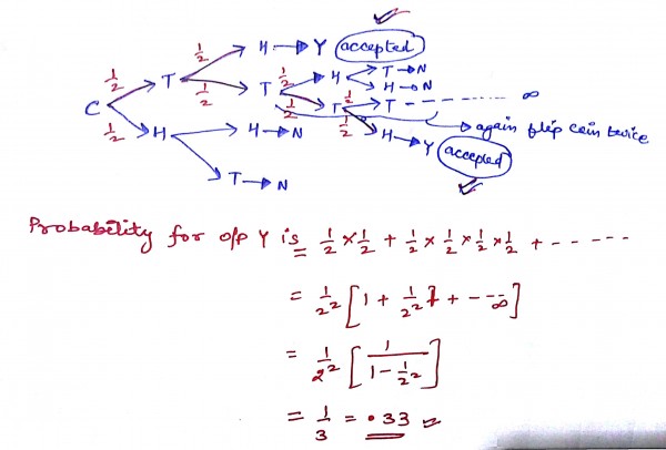 Gate Cse 2016 Set 1 Question 29 Gate Overflow For Gate Cse