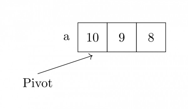 Algorithms: GATE CSE 2015 Set 2 | Question: 45