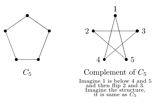 Graph Theory: GATE CSE 2014 Set 2 | Question: 51
