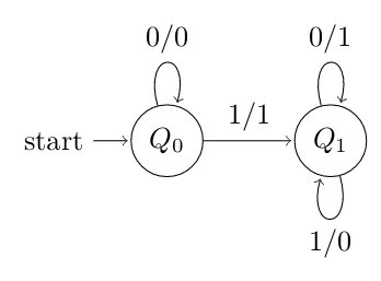 Theory of Computation: GATE CSE 2005 | Question: 63