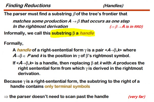 Compiler Design Question On Shift Reduce Parsing 