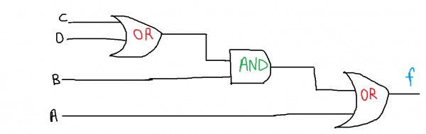Digital Logic: GATE CSE 2004 | Question: 58