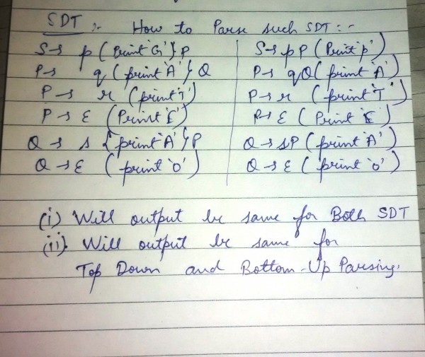Compiler Design Syntax Directed Translation 9307