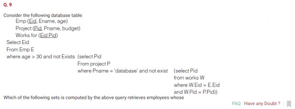 Databases: SQL QUERY NOT EXISTS