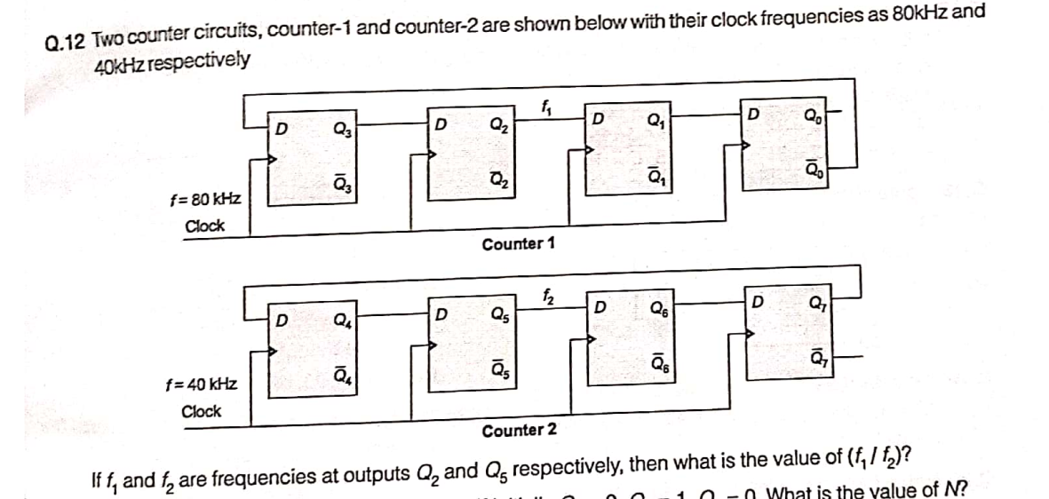 Digital Logic: made easy counters question