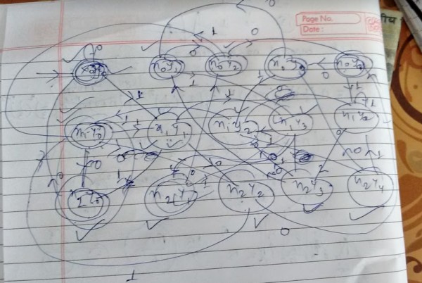 TOC- DFA - GATE Overflow