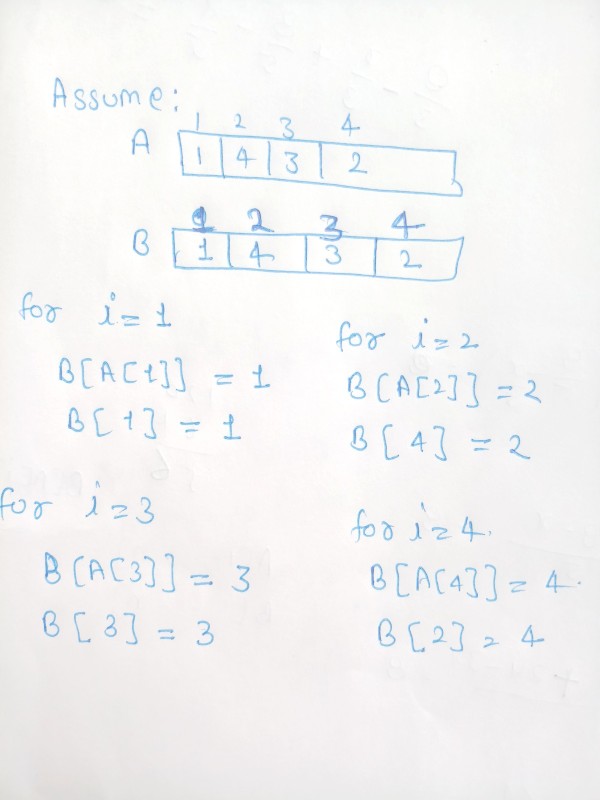 DS: TIFR CSE 2011 | Part B | Question: 30