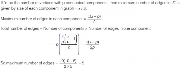 Graph Theory: Connected Components