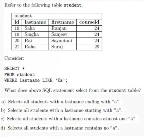 Databases: nptel assignment