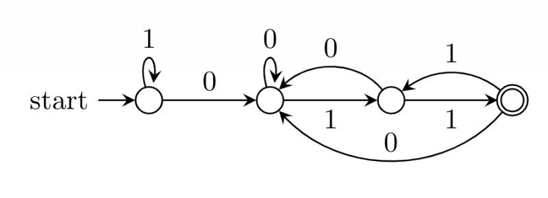 Theory Of Computation Gate Cse 2021 Set 1 Question 38