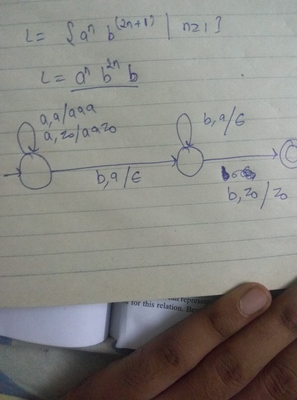 Theory of Computation: Doubt whether given language is CFL?
