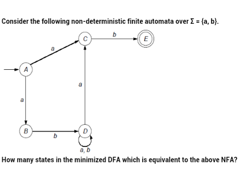 Theory Of Computation Madeeasy Test Series Theory Of Computation Finite Automata