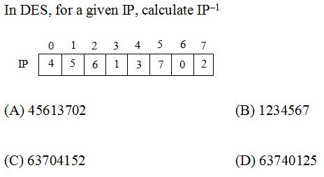 Computer Networks: DES Algorithm