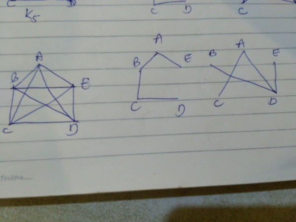 Algorithms Upper Bound On The Number Of Edge Disjoint Spanning Trees