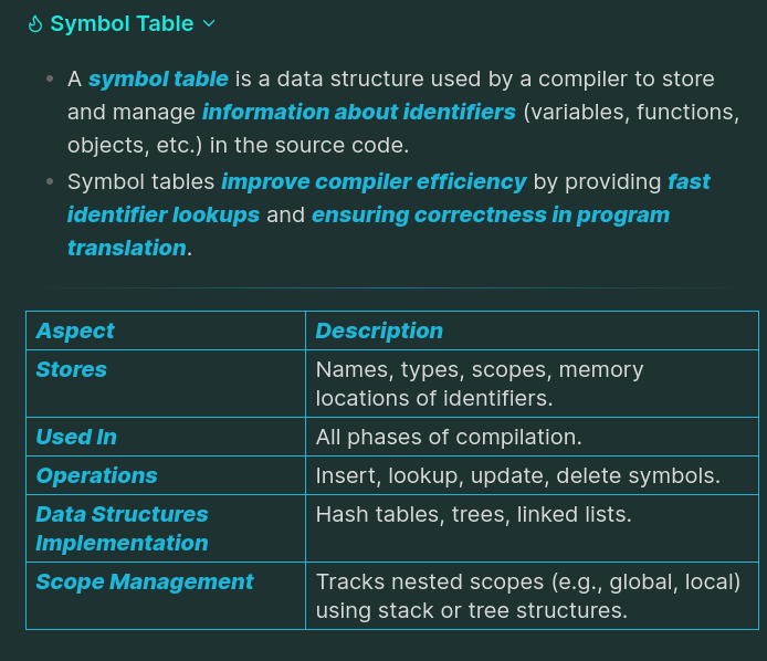 Compiler Design: GATE CSE 2025 | Set 1 | Question: 2