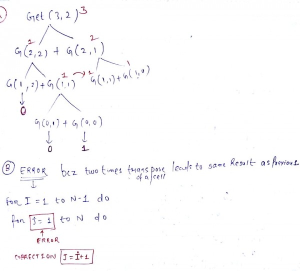 Algorithms: GATE CSE 1995 | Question: 4