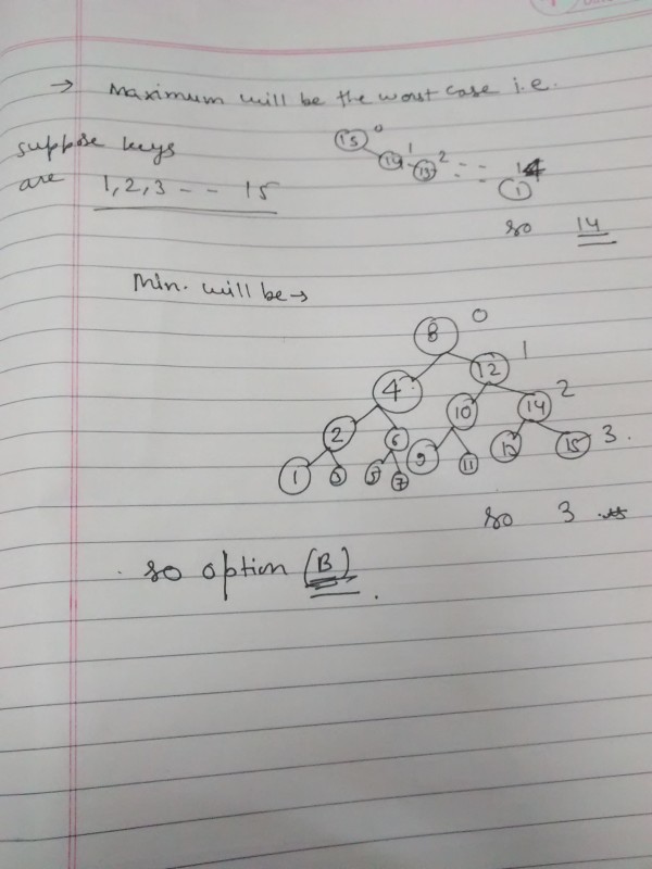 Data Structures Gate Cse 2017 Set 1 Question 6
