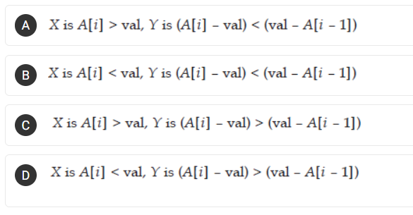 Programming in C: Made easy