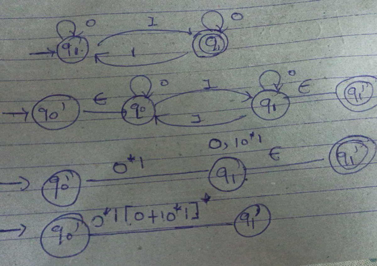 Theory of Computation: GATE CSE 2024 | Set 2 | Question: 12