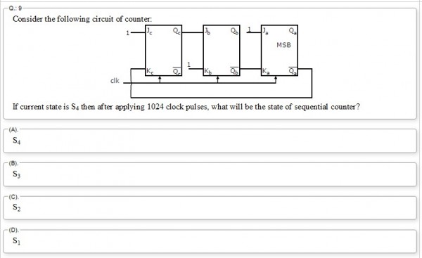 Digital Logic: Consider the following circuit of counter