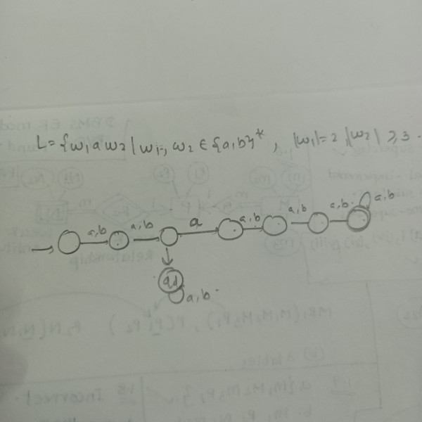 Theory of Computation: GATE CSE 2017 Set 2 | Question: 25