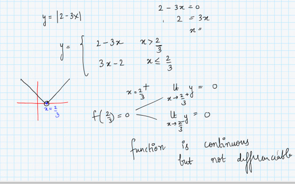Calculus: GATE2010 ME