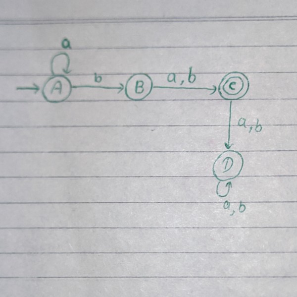 Theory of Computation: UGC NET CSE | June 2019 | Part 2 | Question: 75