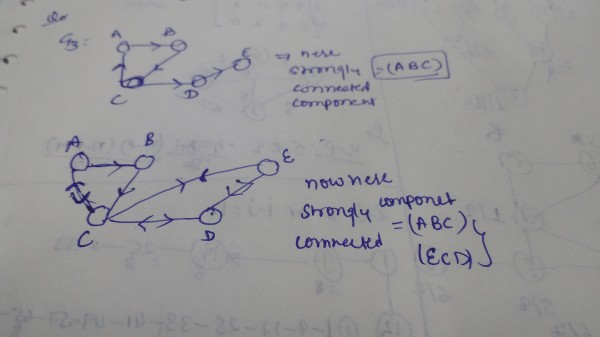 Gate Cse 2014 Set 1 Question 3 Gate Overflow