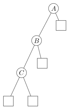 Others: UGC NET CSE | June 2012 | Part 3 | Question: 42